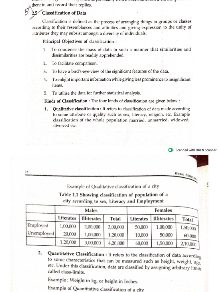 Classification of Data | PDF