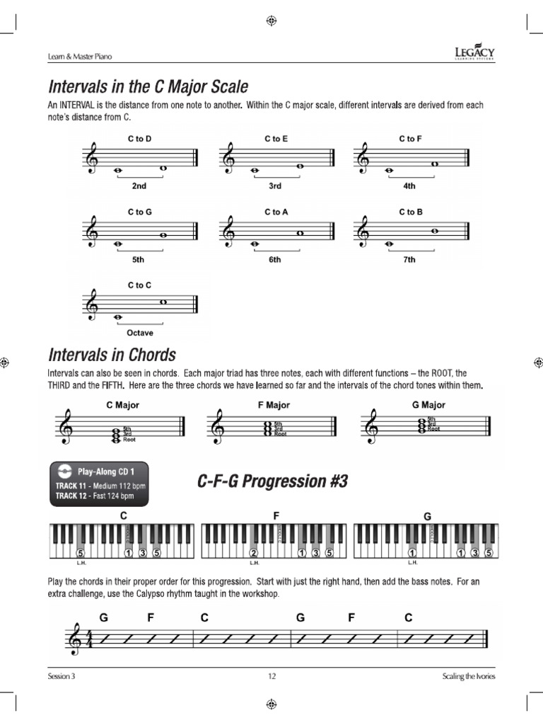 Intervals in The C Major | PDF