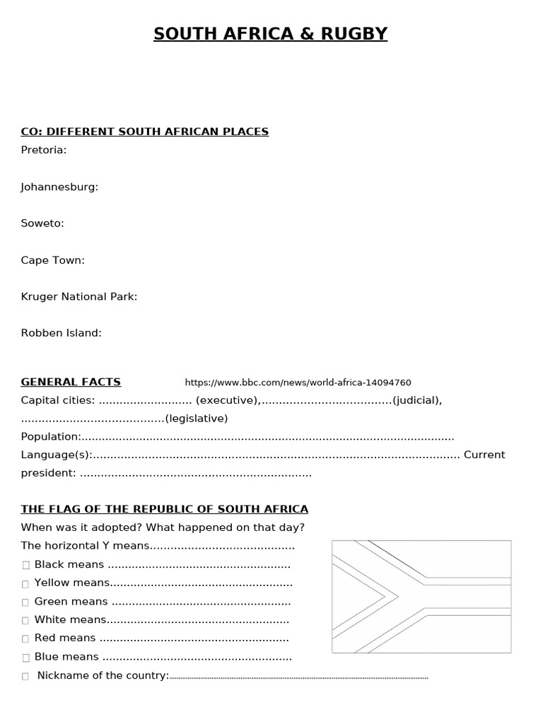 South Africa: Facts and Places Overview | PDF