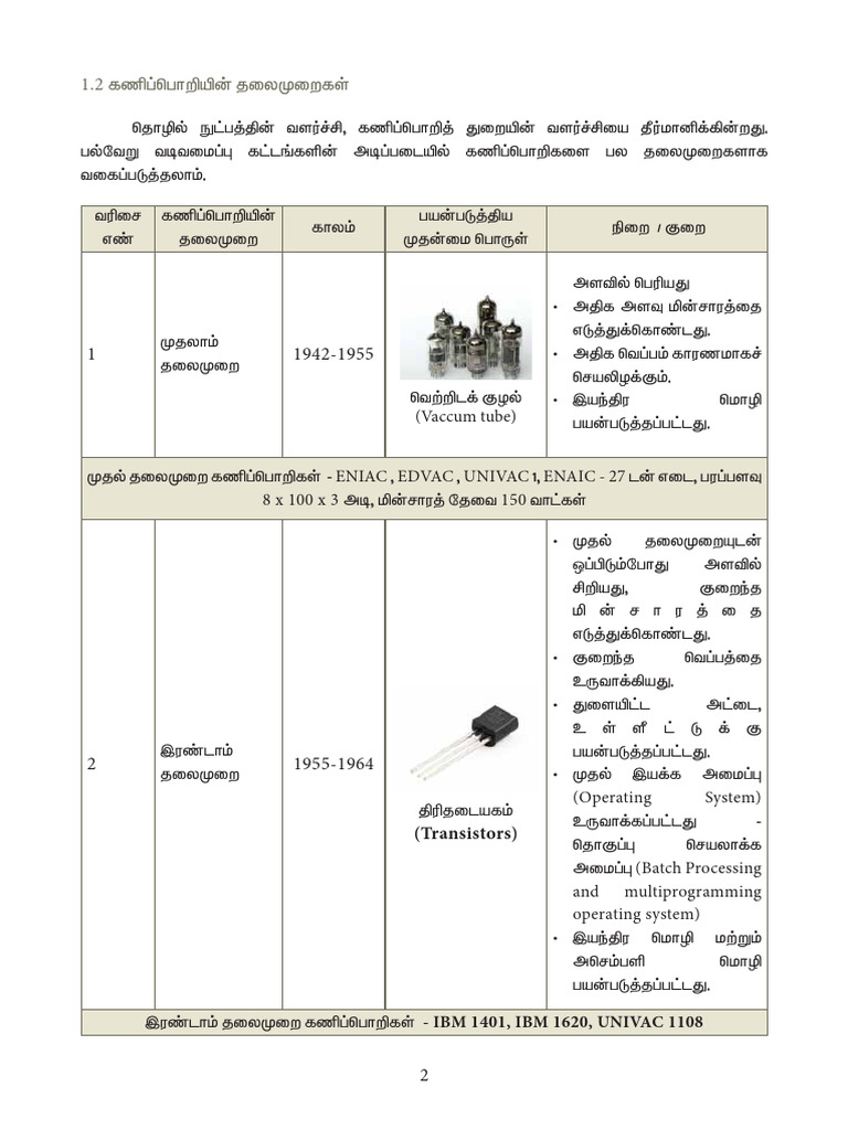 Computer Science Vol-1 TM | PDF