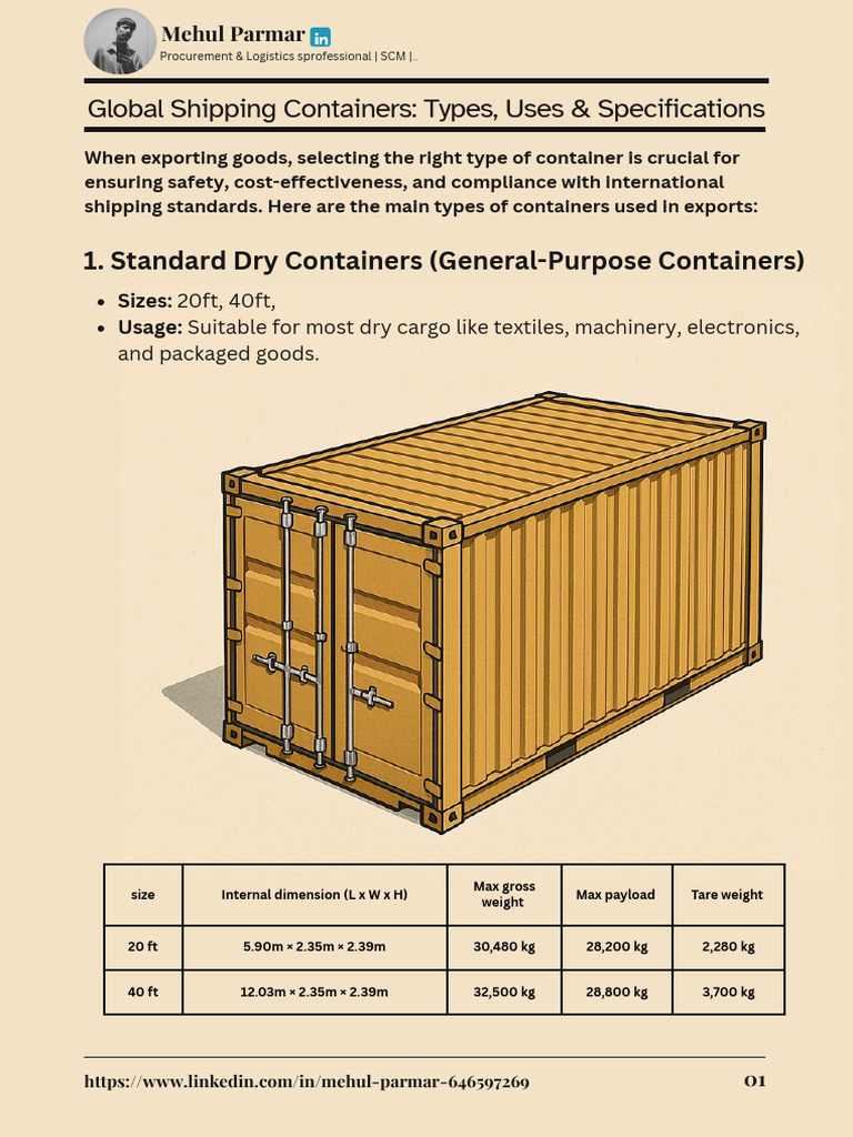 Global Shipping Containers Types, Uses & Specs | PDF | Cargo | Freight Transport