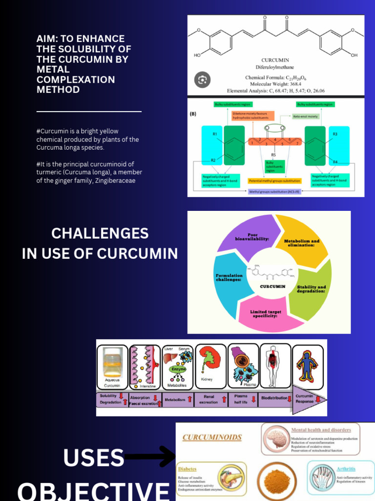 Aim To Enhance The Solubility of The Curcumin by Metal Complexation ...
