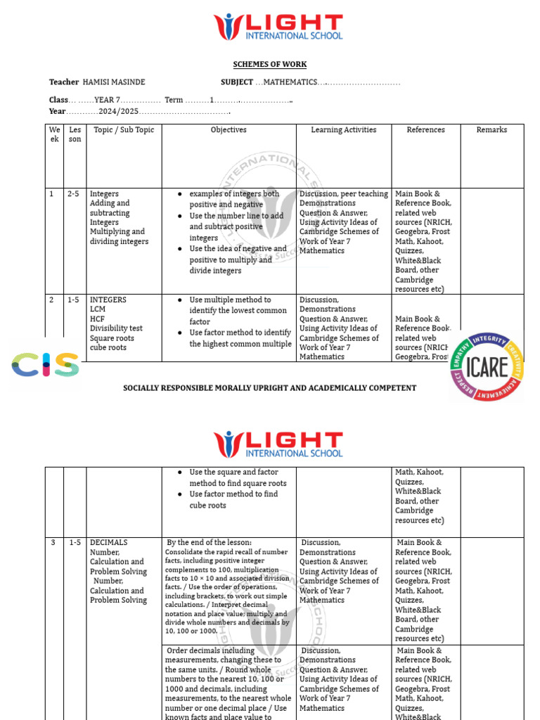 Year 7 Mathematics Scheme of Work | PDF | Numbers | Mathematics