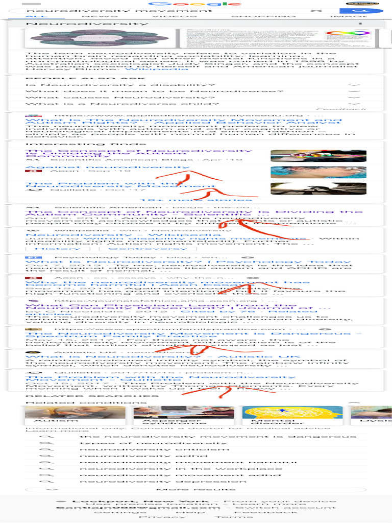 Neurodiversity Movement - Google Search | PDF | Autism | Behavioural ...
