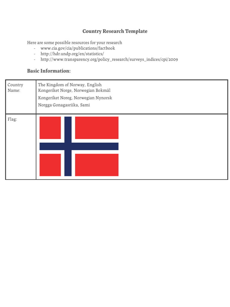 Norway Country Research Overview | PDF | Norway | Nordic Countries