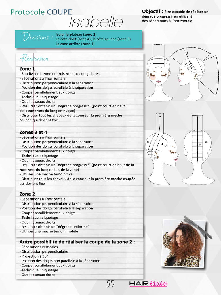 Protocole de Coupe Isabelle | PDF