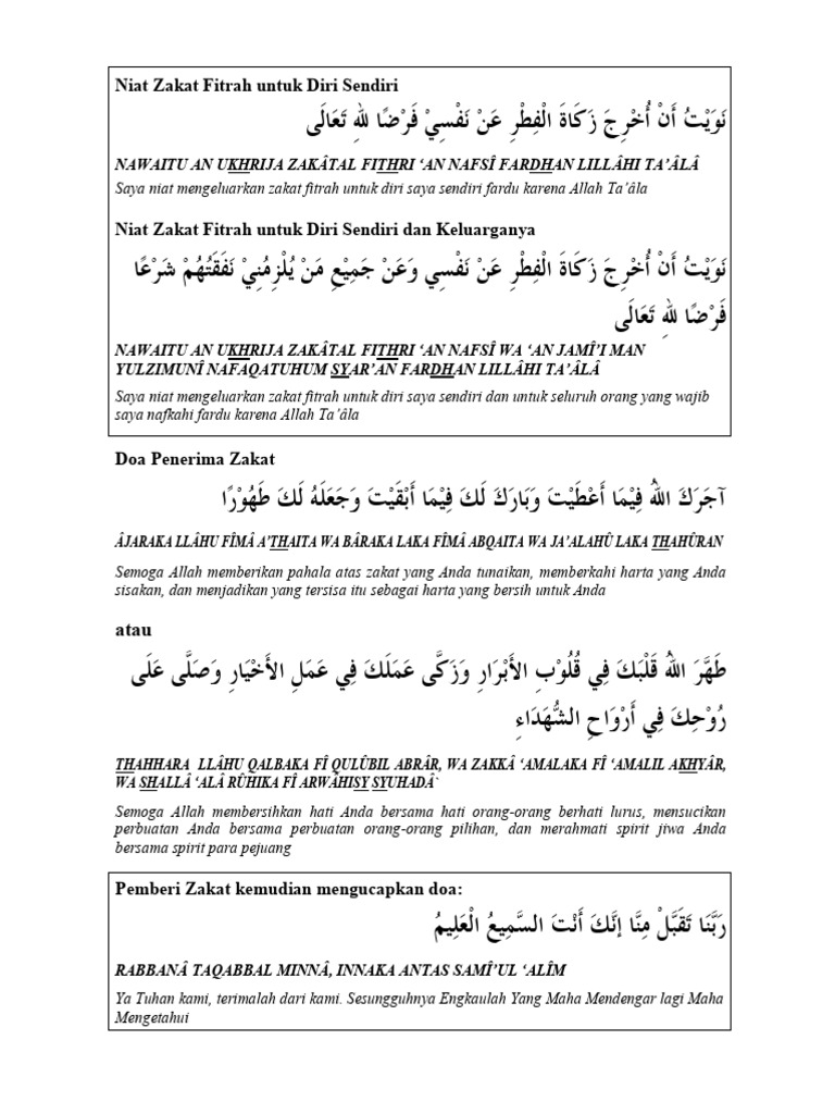 Zakat Fitrah | PDF