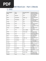 Oxford 3000 Word List Sample | PDF