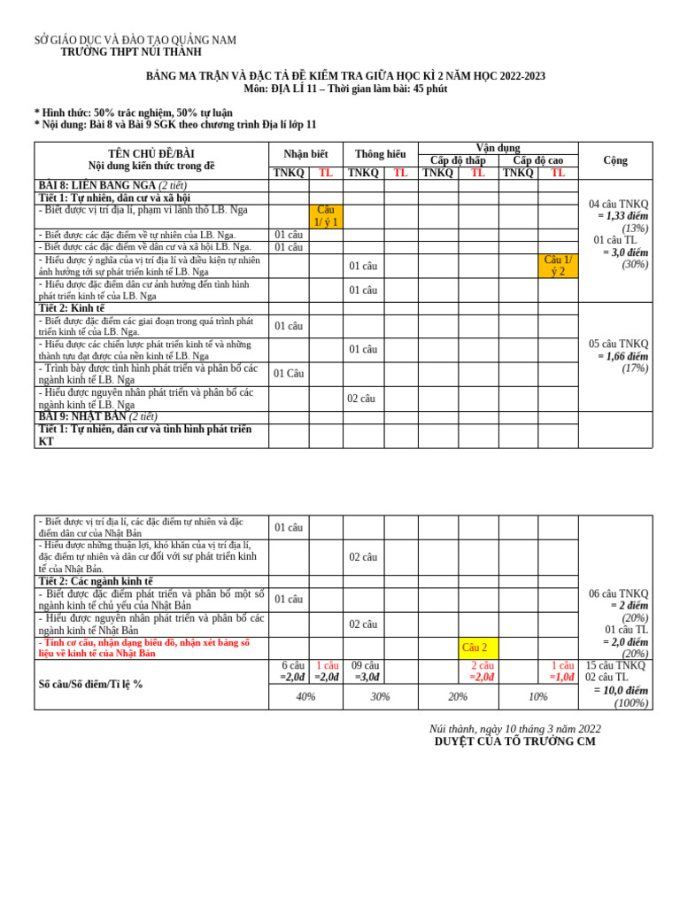 Dia Li 11 - Ma Tran Va Dac Ta de Kiem Tra Giua Hoc Ki 2 - 2022-2223 (Co Chinh Sua) | PDF