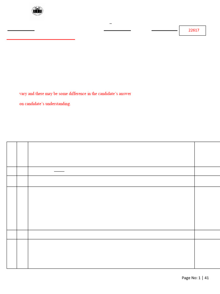 Mad Model Answer | PDF | Android (Operating System) | Google Play