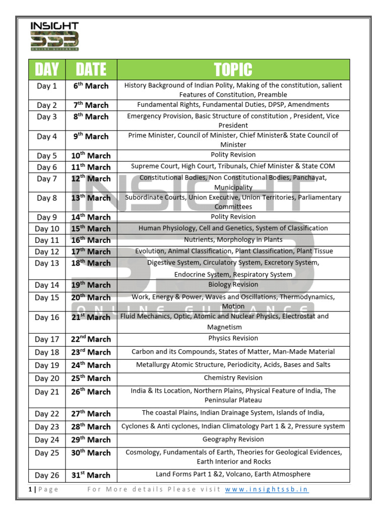 CDS_Combined_Study_Timetable | PDF | Physics