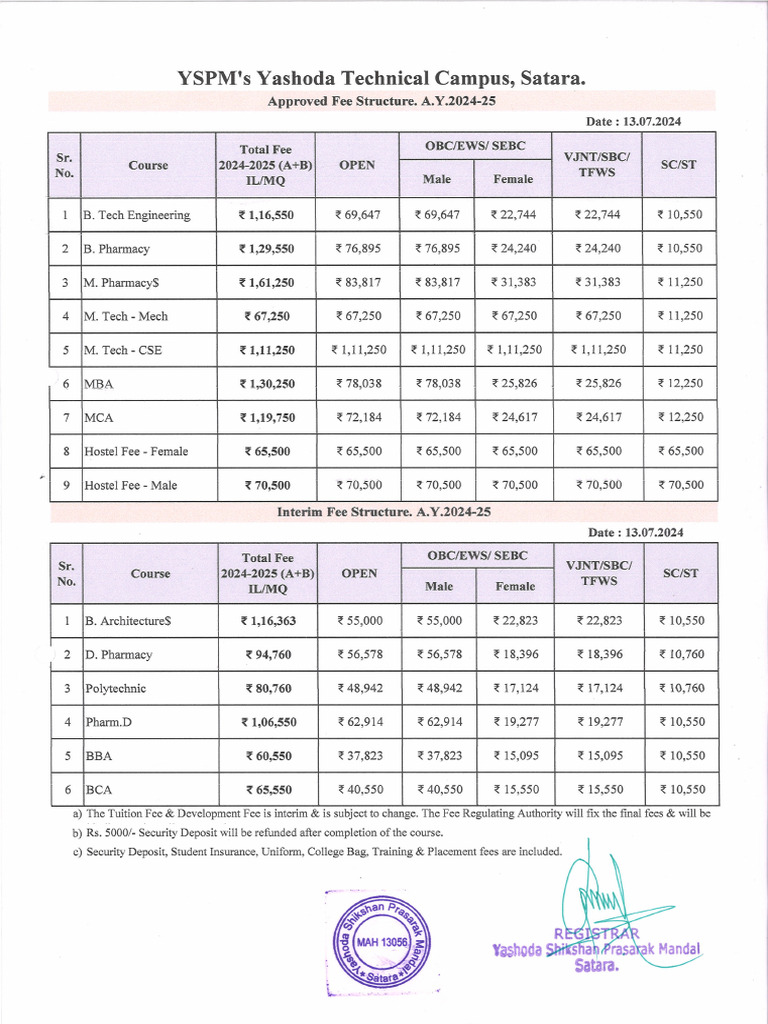 Fee Structure 2024 25 020924 | PDF