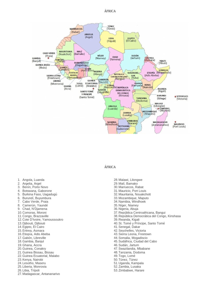 Lista de países y capitales de África | PDF
