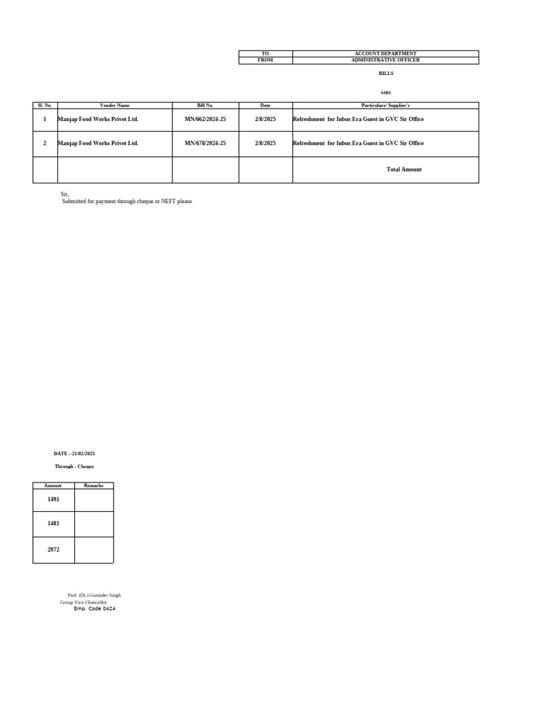 Refreshment ForInternational Guest & Inbus Era 2025 For Guest in GVC ...