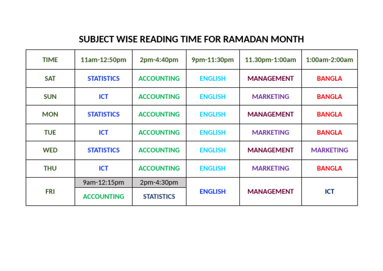 Ramadan Daily Routine[1] | PDF