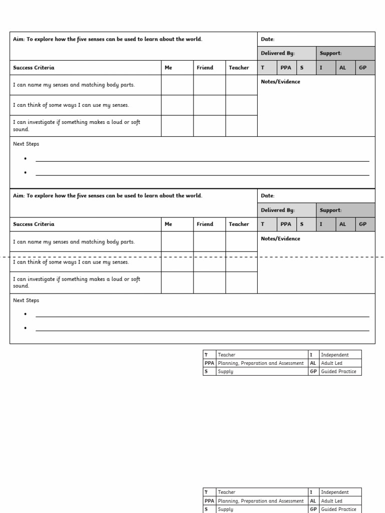 Marking Grids Scientific Senses | PDF