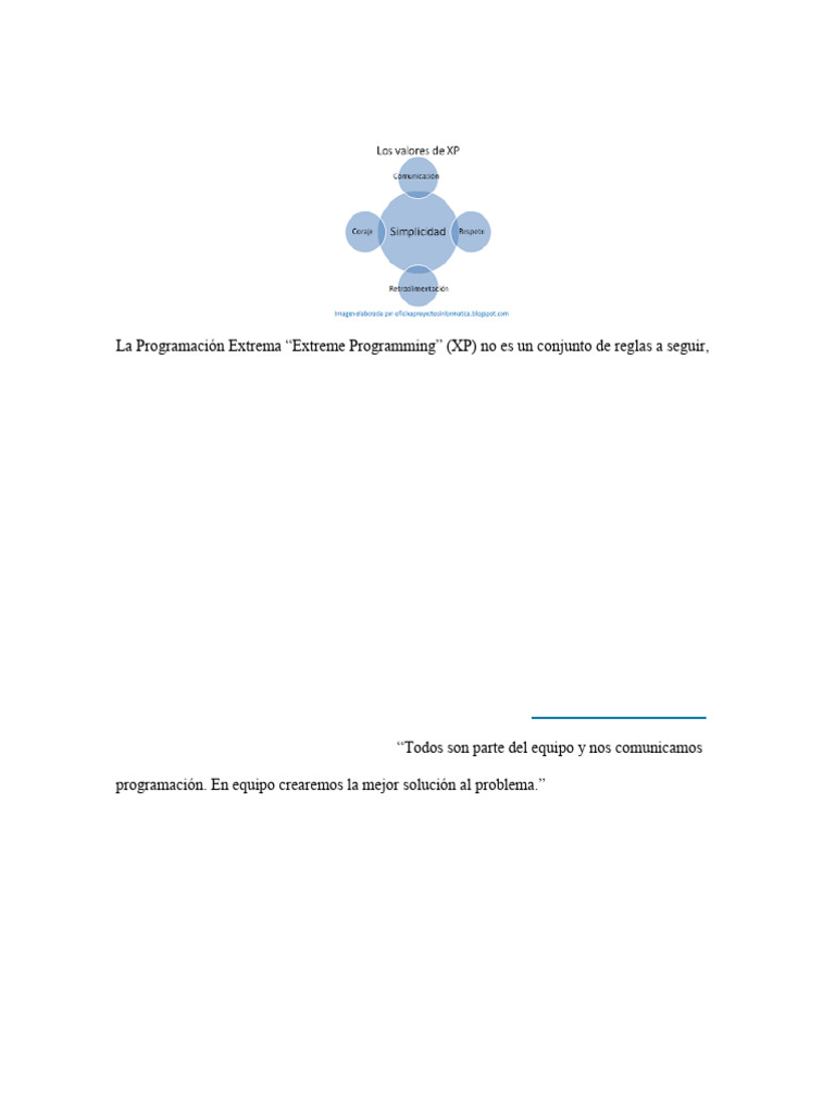 Los 5 Valores de La Programación Extrema | PDF | Software | Ingeniería de software