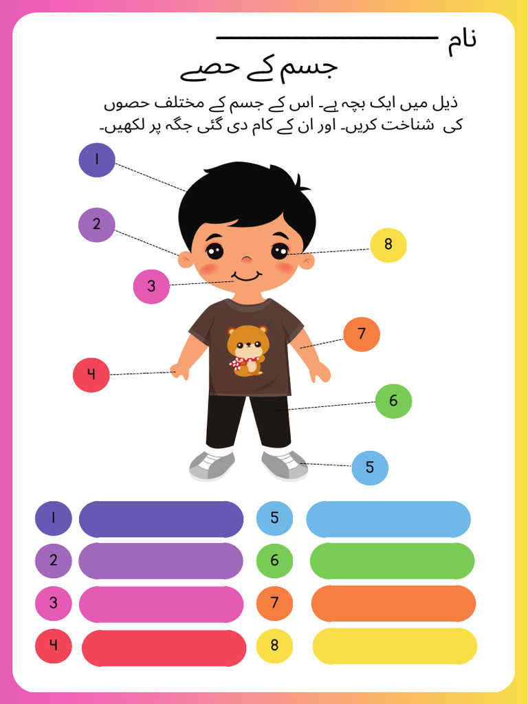 GK 1 Chapter 7 URDU SKill 1 Parts of Body | PDF