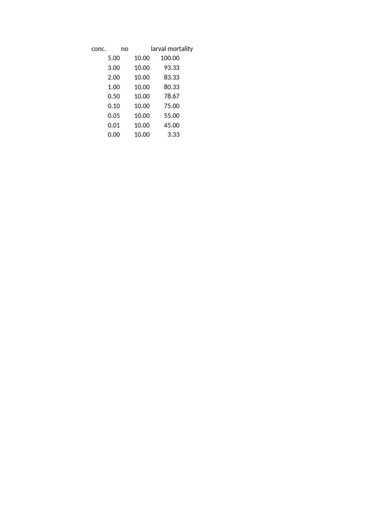 Book 2 Scribd | PDF
