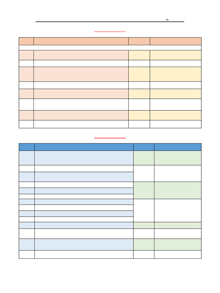 CE 404 - Deliverables Schedule (L4T1 & L4T2) | PDF | Environmental ...