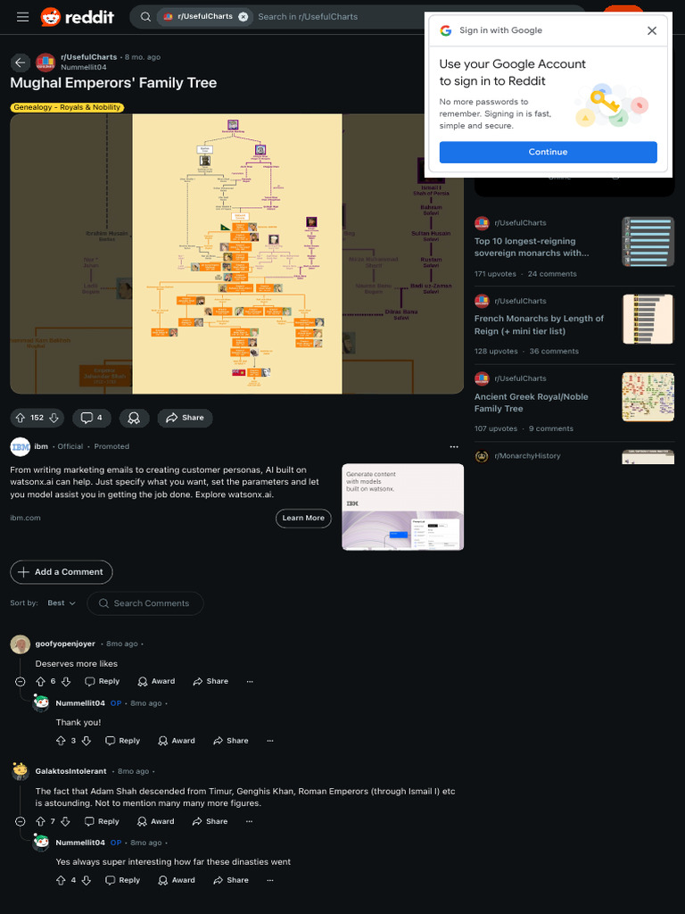 Mughal Emperors Family Tree Chart | PDF | Emperor | Monarchy