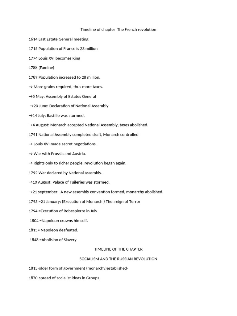 Timeline of ALL CHAPTERS OF HISTORY | PDF | Russian Empire | Bolsheviks