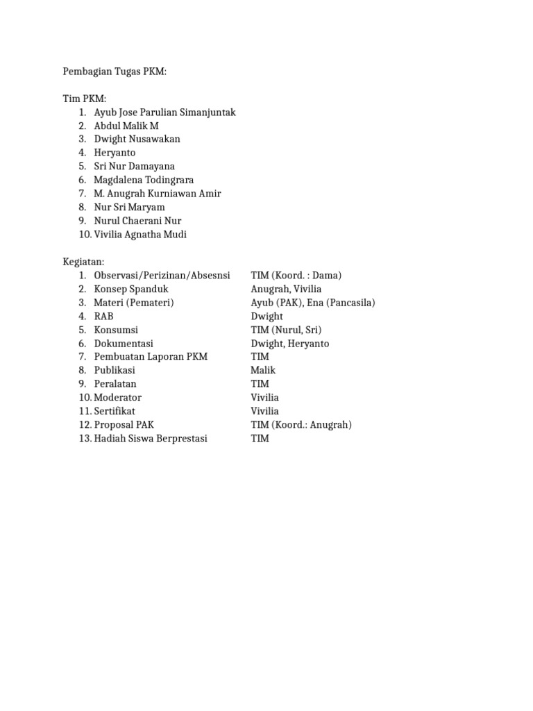Pembagian Tugas, Rundown Dan RAB PKM 2024 | PDF
