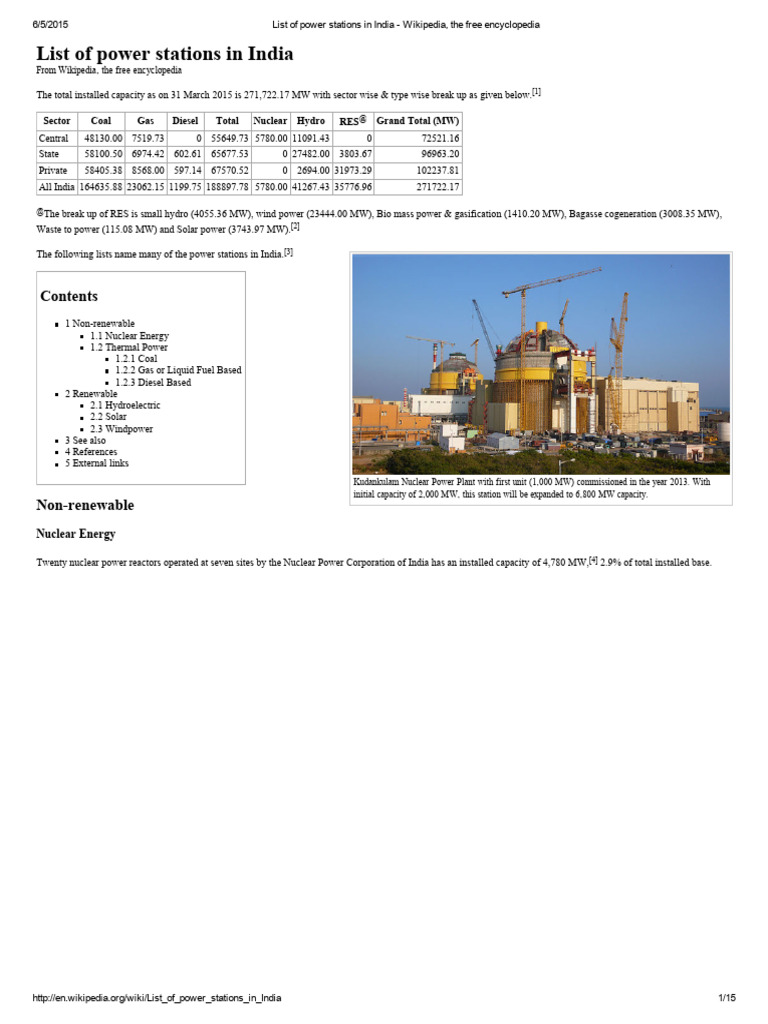 List of Power Stations in India - Wikipedia, The Free Encyclopedia ...