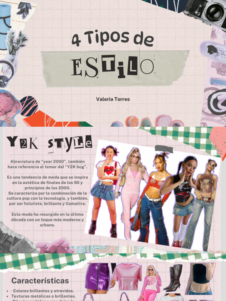 Estilos de Moda: Y2K y BADDIe | PDF | Moda | Estética