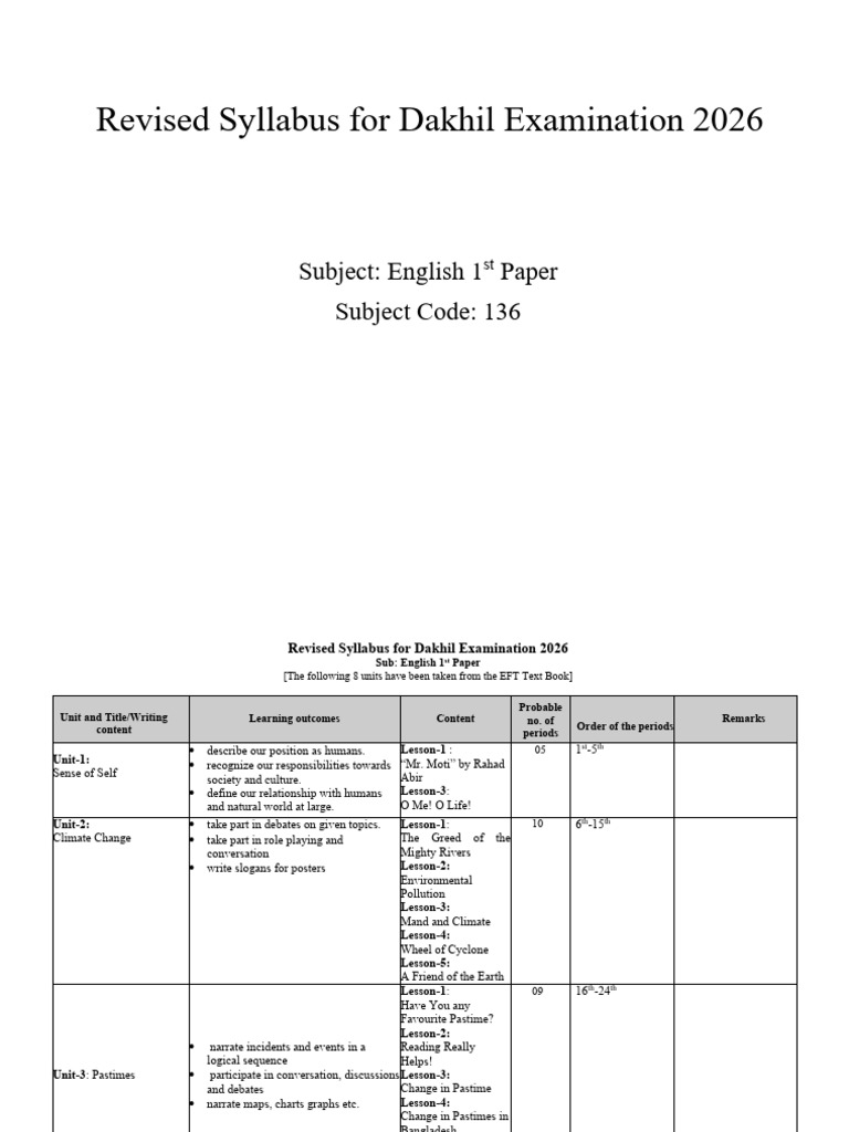 Dakhil 2026 English 1st Paper Syllabus | PDF