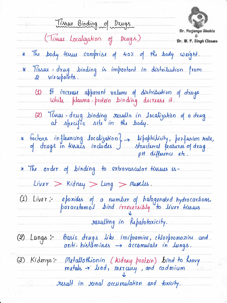 Tissue Binding of Drugs | PDF