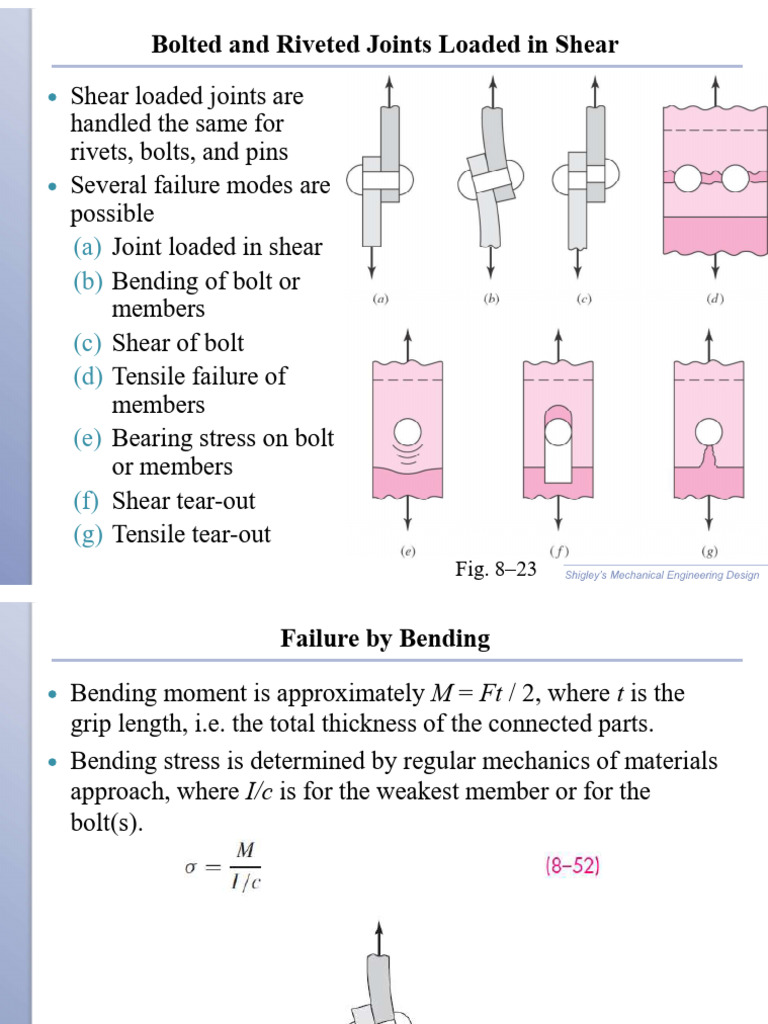 Bolted and Riveted Joints | PDF