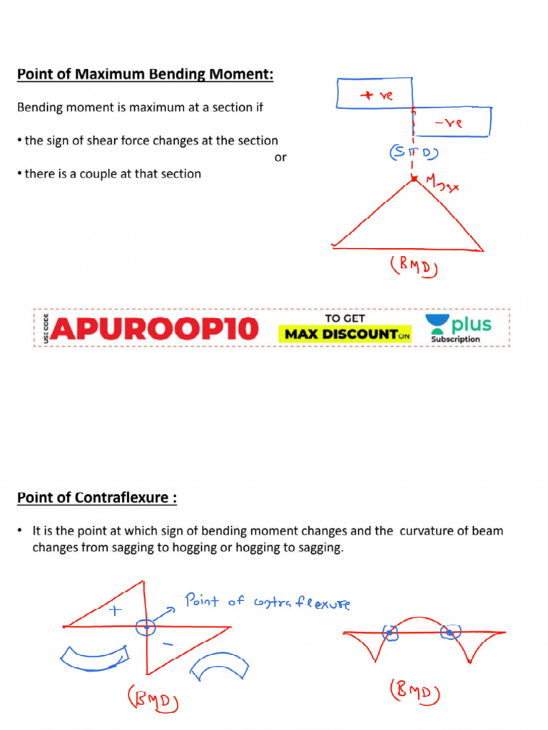 SFD and BMD Concepts - 1 | PDF