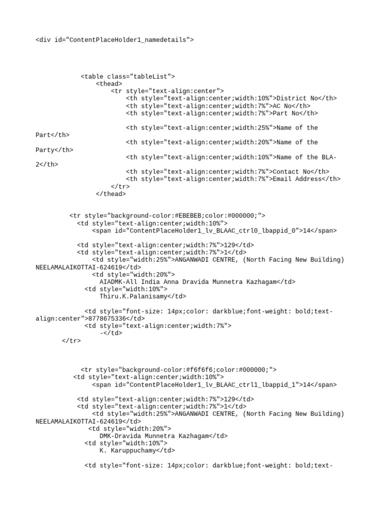 BLA 2 Details - AC - Athoor 26-04-2025 10 - 22 - 15 | PDF | Tamils | Tamil Nadu