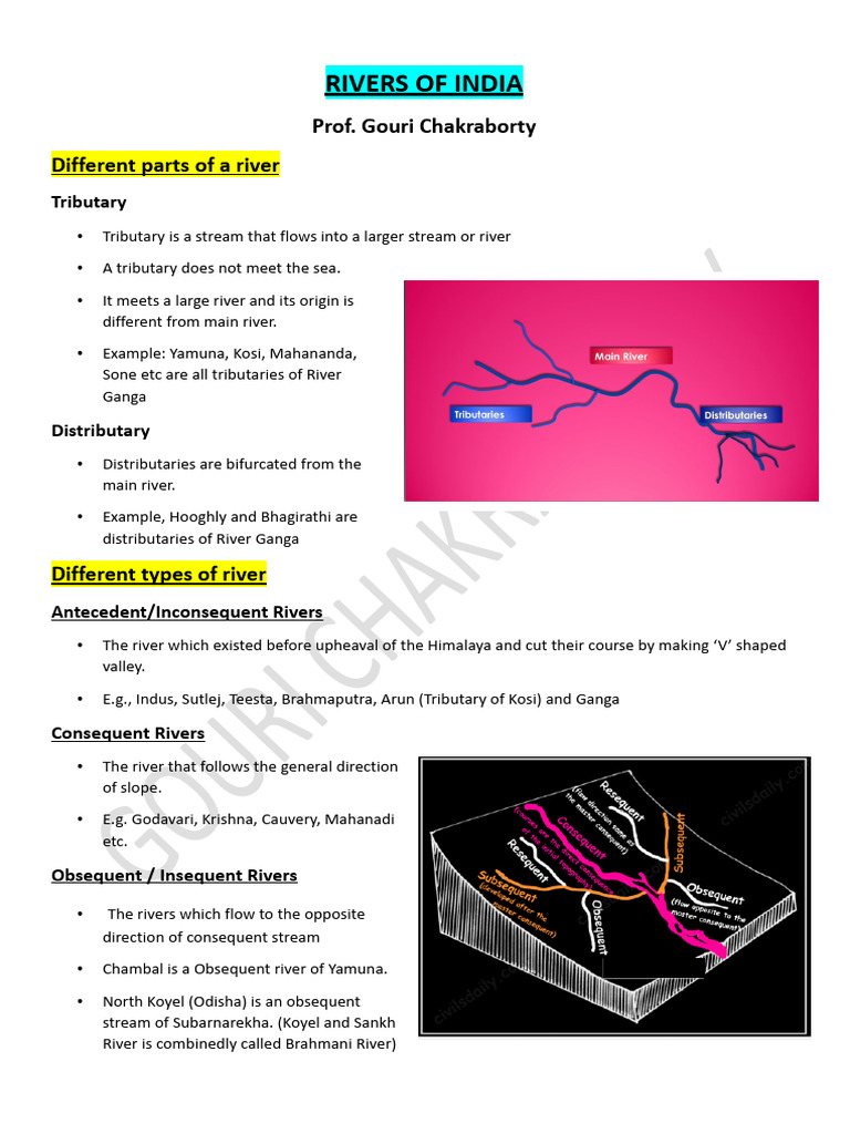 Rivers of India | PDF | Indus River | Environmental Engineering