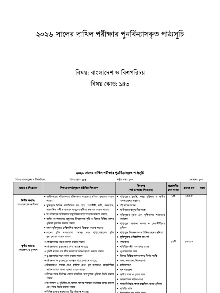 BGS - Dakhil - 2026 | PDF