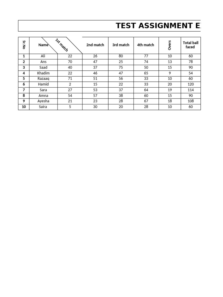 Test Assignment Excel | PDF