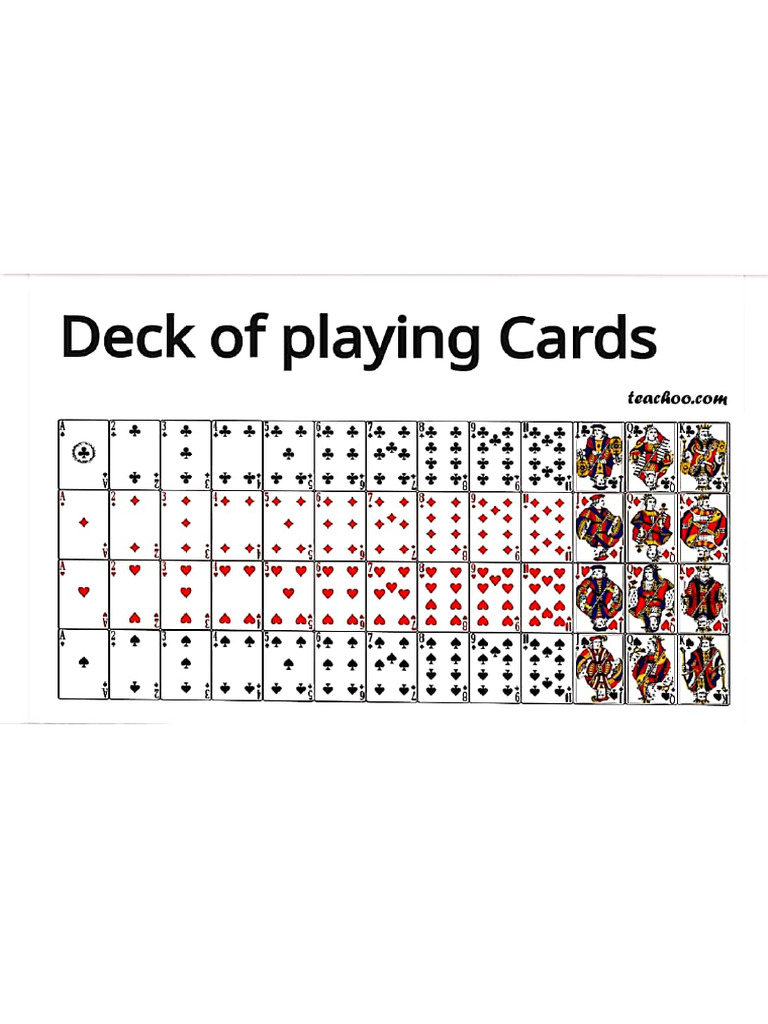 Understanding Cards in Probability | PDF
