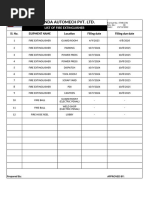 Hourly Production Monitoring Report | PDF | Battles | Military Operations