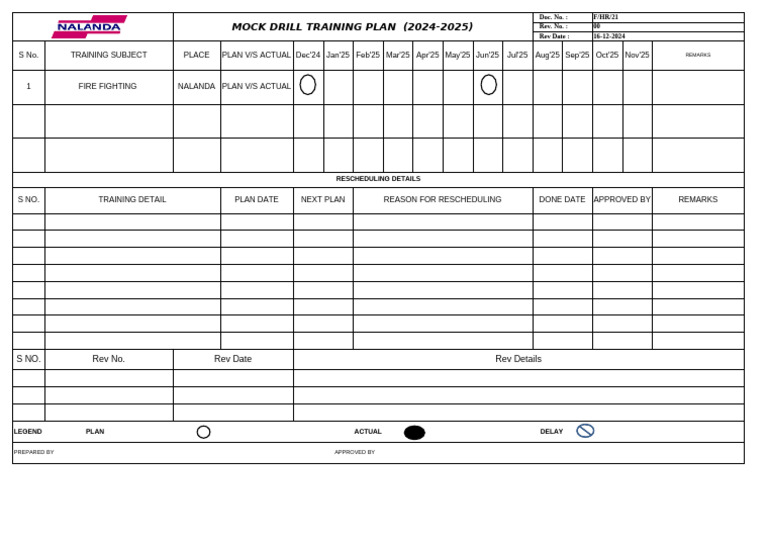 2024-2025 Mock Drill Training Plan | PDF