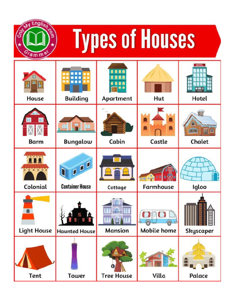 Aditi Project Work | PDF