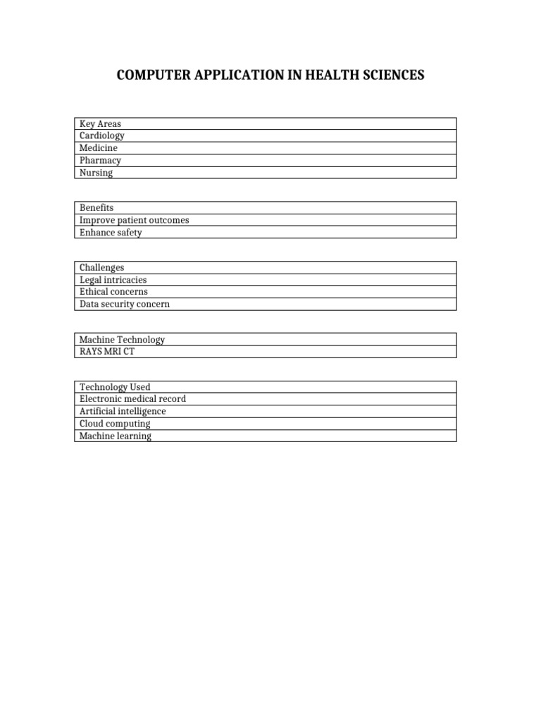 Computer Applications Tables | PDF