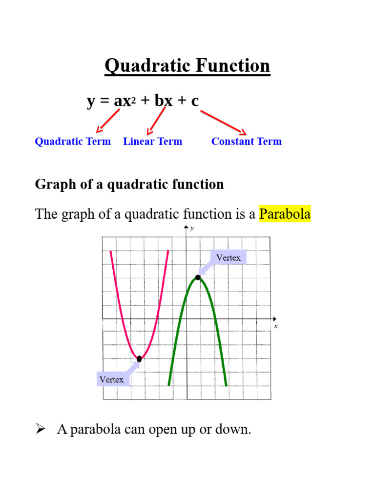 Quadratic Function | PDF