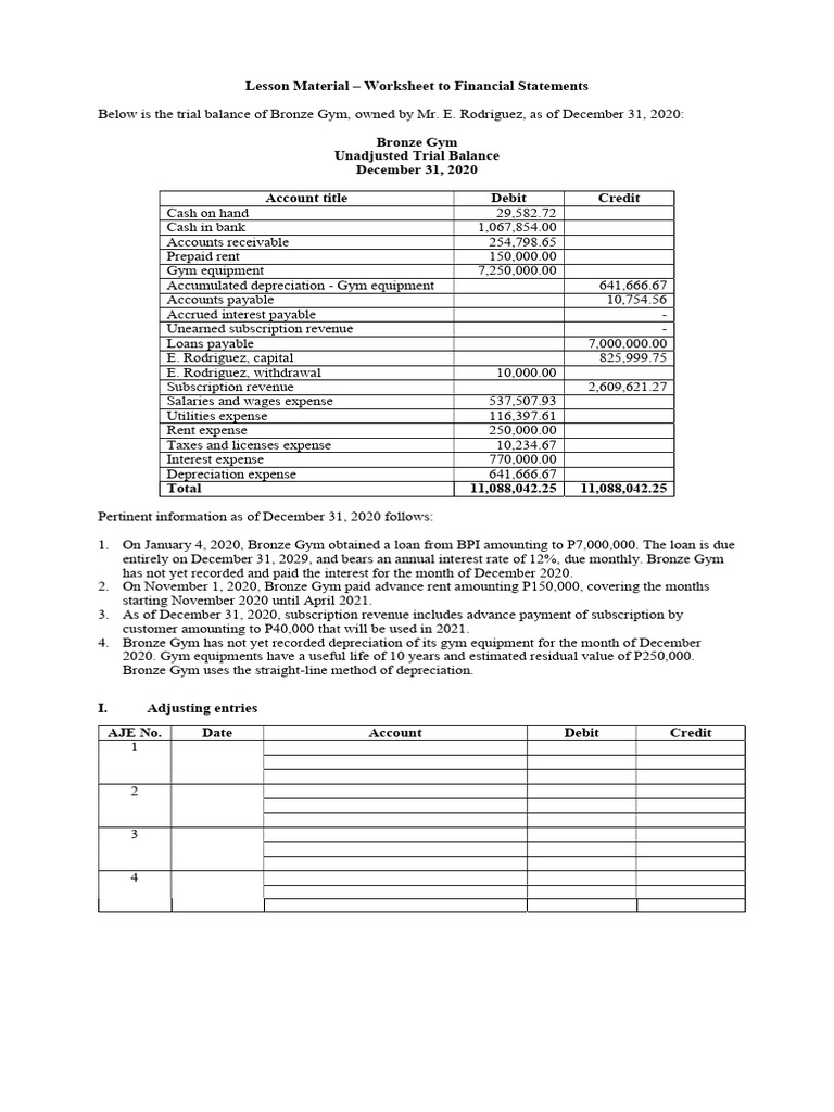 02A-Activity-2-Worksheet-to-Financial-Statements | PDF | Debits And Credits | Expense