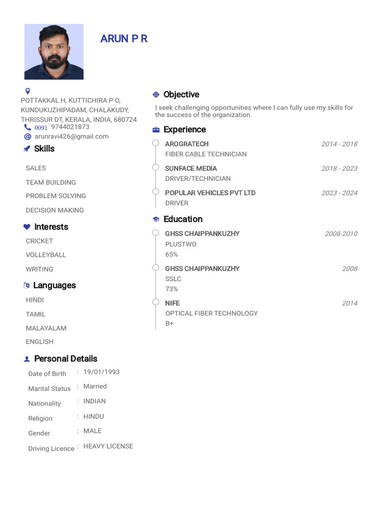 ARUN PR - CV -JP | PDF