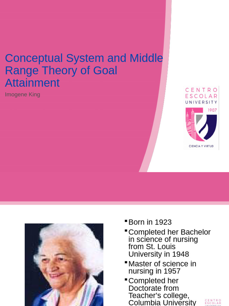 Imogene King's Conceptual System & Theory of Goal Attainment | PDF ...