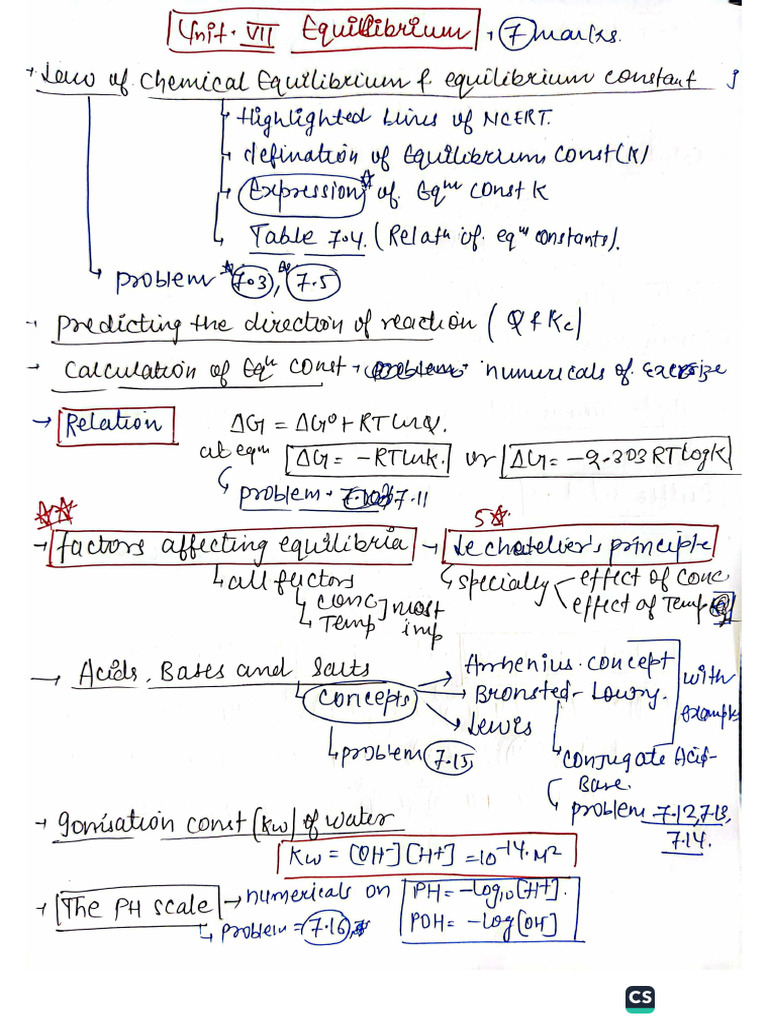 Unit 7 EQUILIBRIUM | PDF