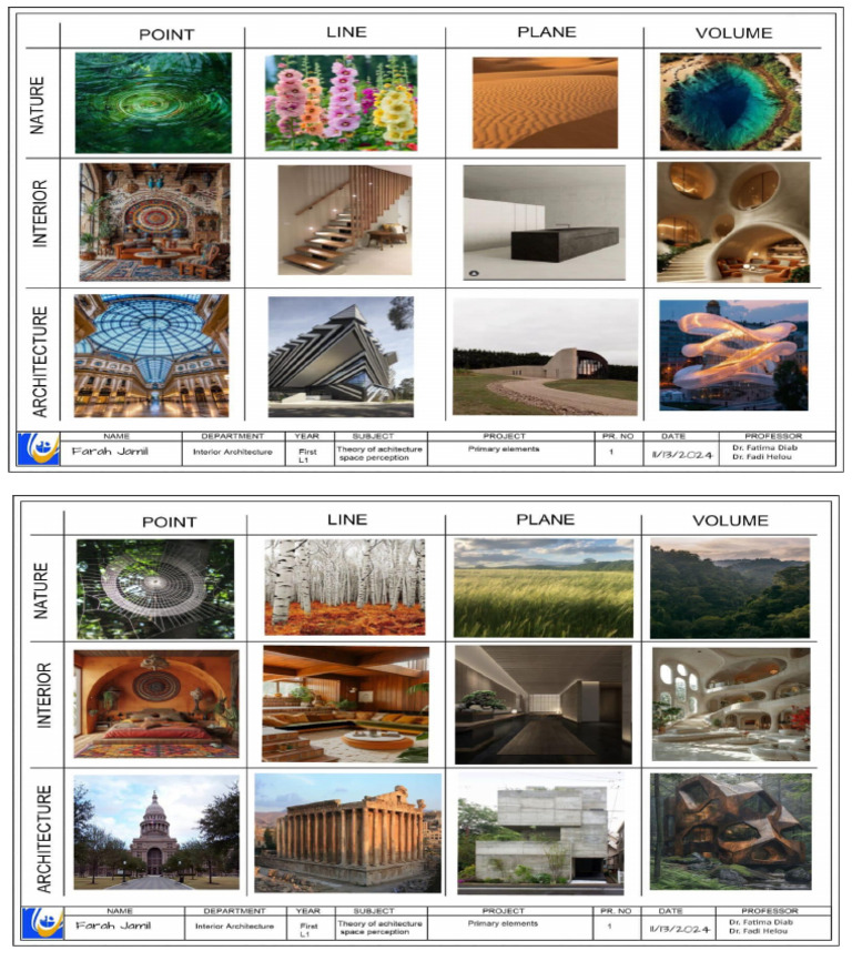 Presentation (3) | PDF