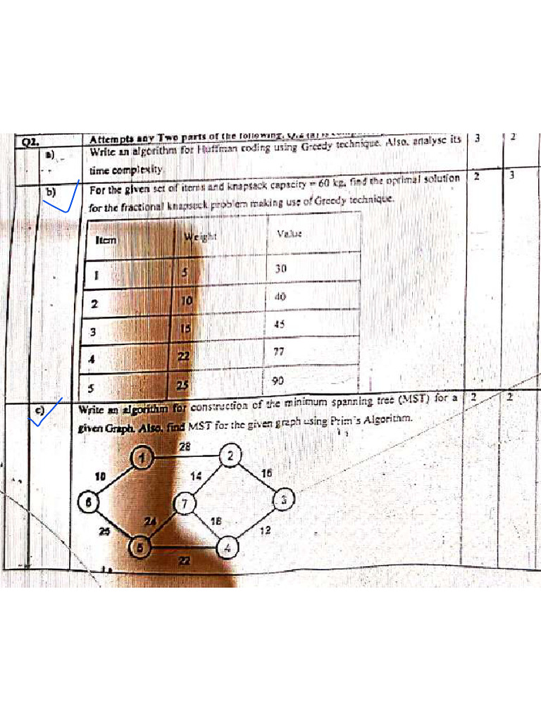 Algorithms Unit 2.. | PDF