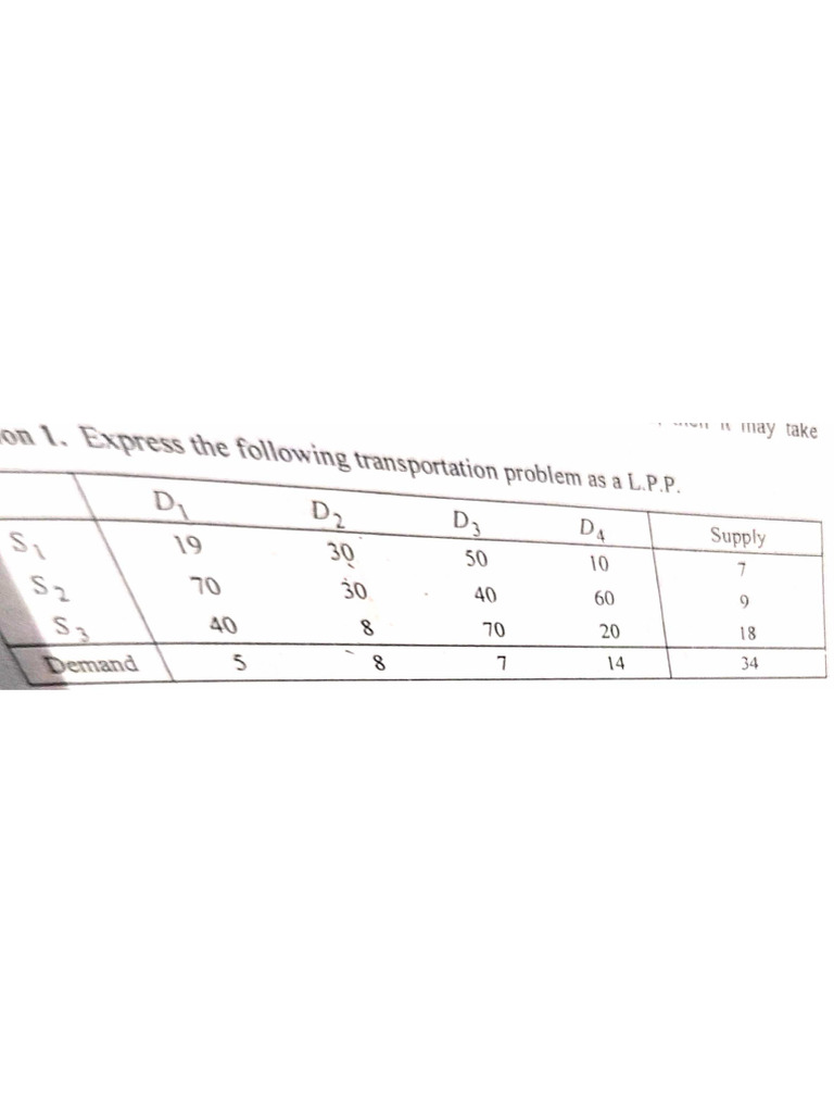 Practice Questions of Transportation Problem | PDF